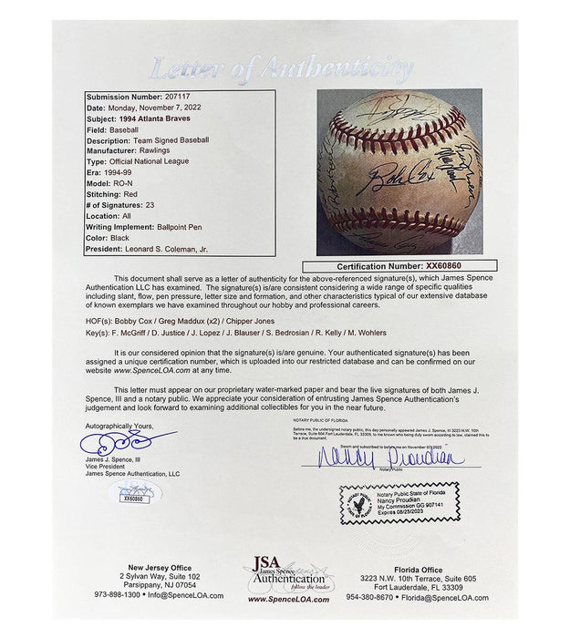 23-Signature 1994 Atlanta Braves Signed Rawlings Official National Lea ...