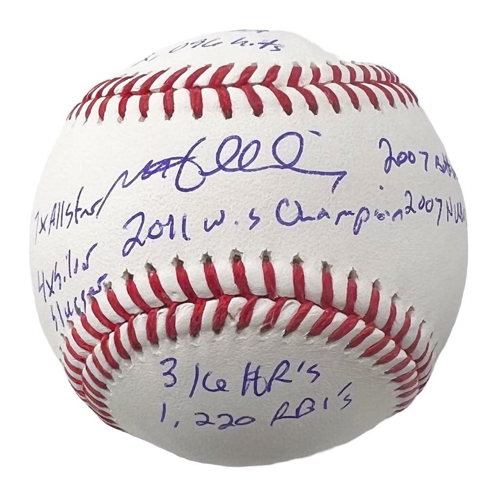 Autographed Baseballs - Signed MLB Baseballs – RSA