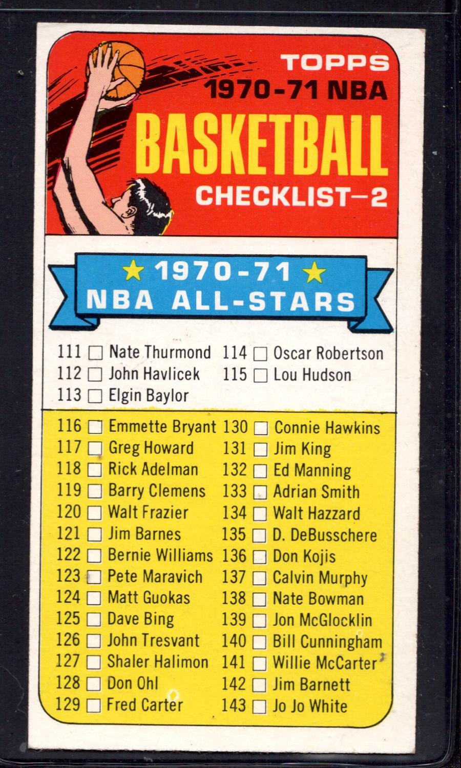 1970-71 Topps #101 Checklist #111-175 Unchecked Basketball Cards — RSA