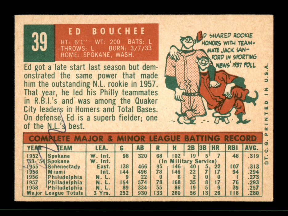 Ed Bouchee Autographed 1959 Topps Card #39 Philadelphia Phillies SKU ...