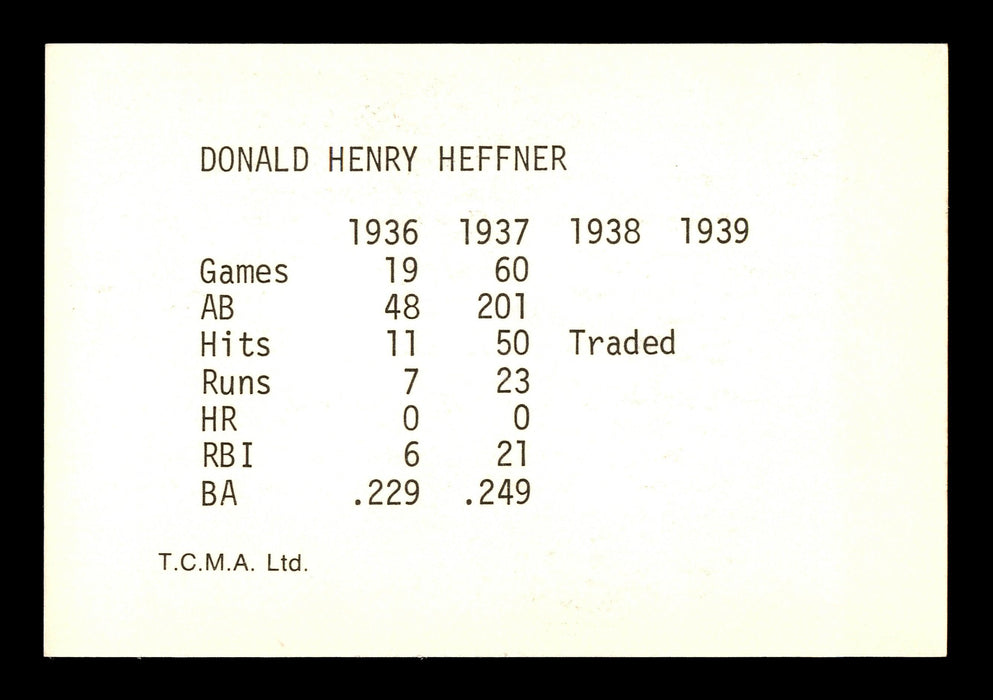 Don Heffner Autographed 1974 TCMA 1936-39 Yankee Dynasty Card New York ...