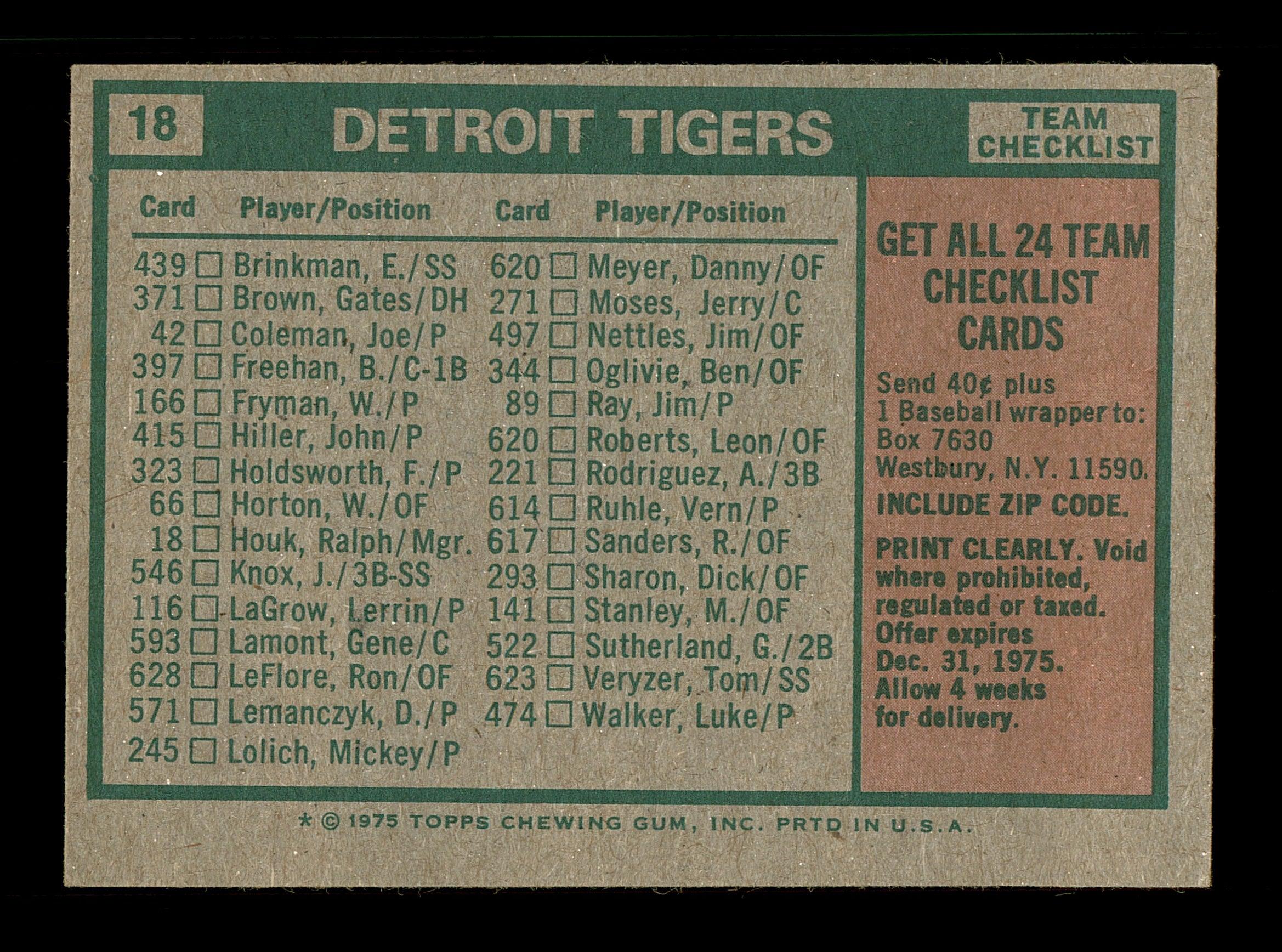 Fernando Arroyo Autographed 1975 Topps Team Card #18 Detroit Tigers SK ...