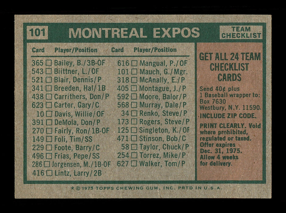 Larry Biittner Autographed 1975 Topps Team Card #101 Montreal Expos SK ...